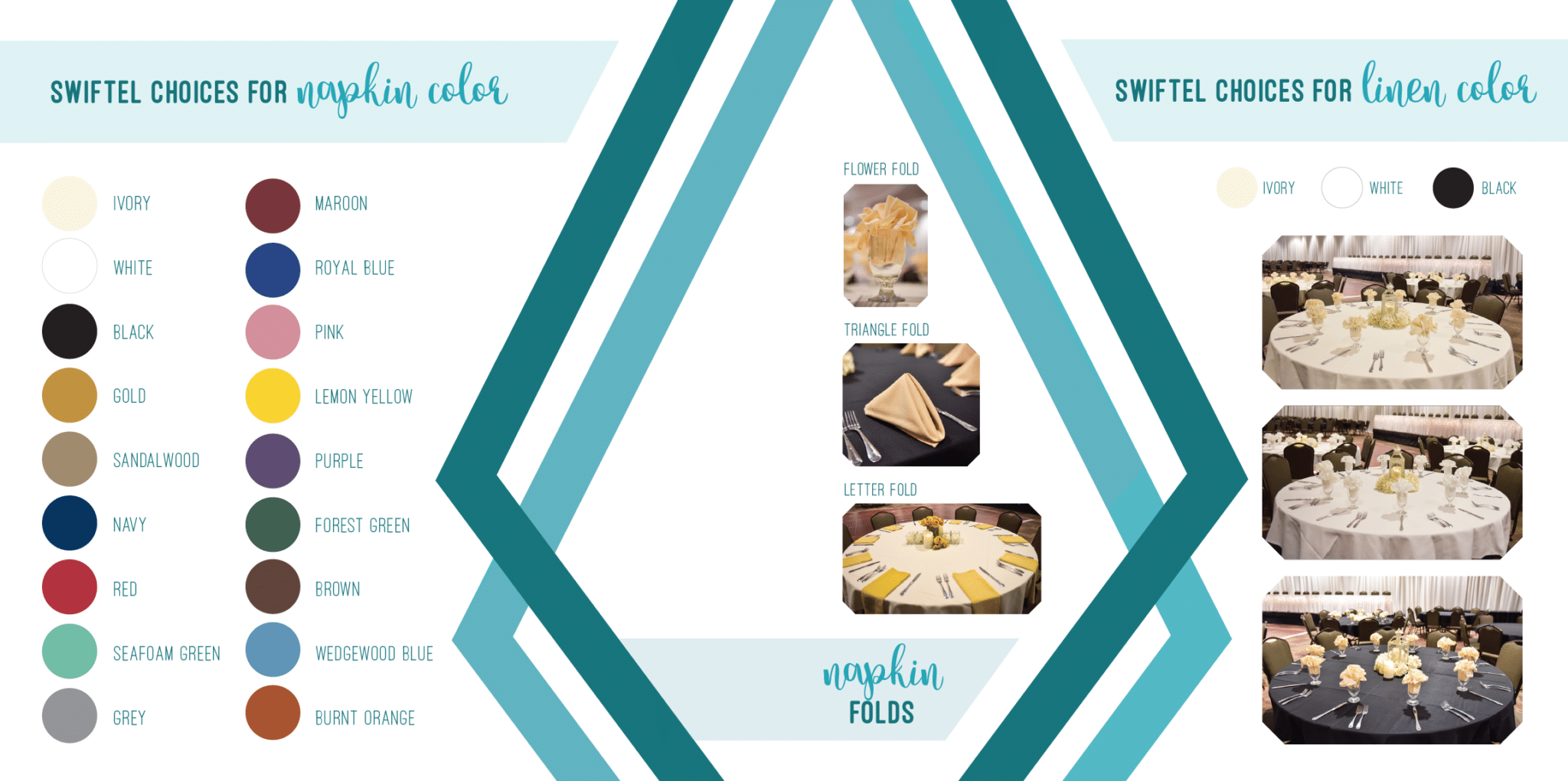 Venue Spotlight: Swiftel Center in Brookings, SD | Hitch Studio ...